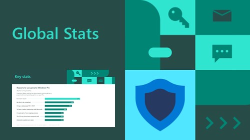 Microsoft 365 & Office